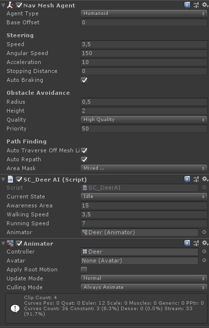 Unity で鹿の Ai を作る方法 Sharp Coder Blog