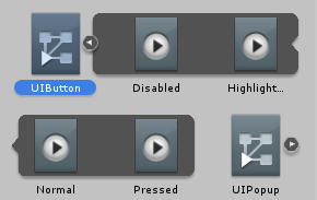 Unity エディターのアニメーター コントローラー アセット
